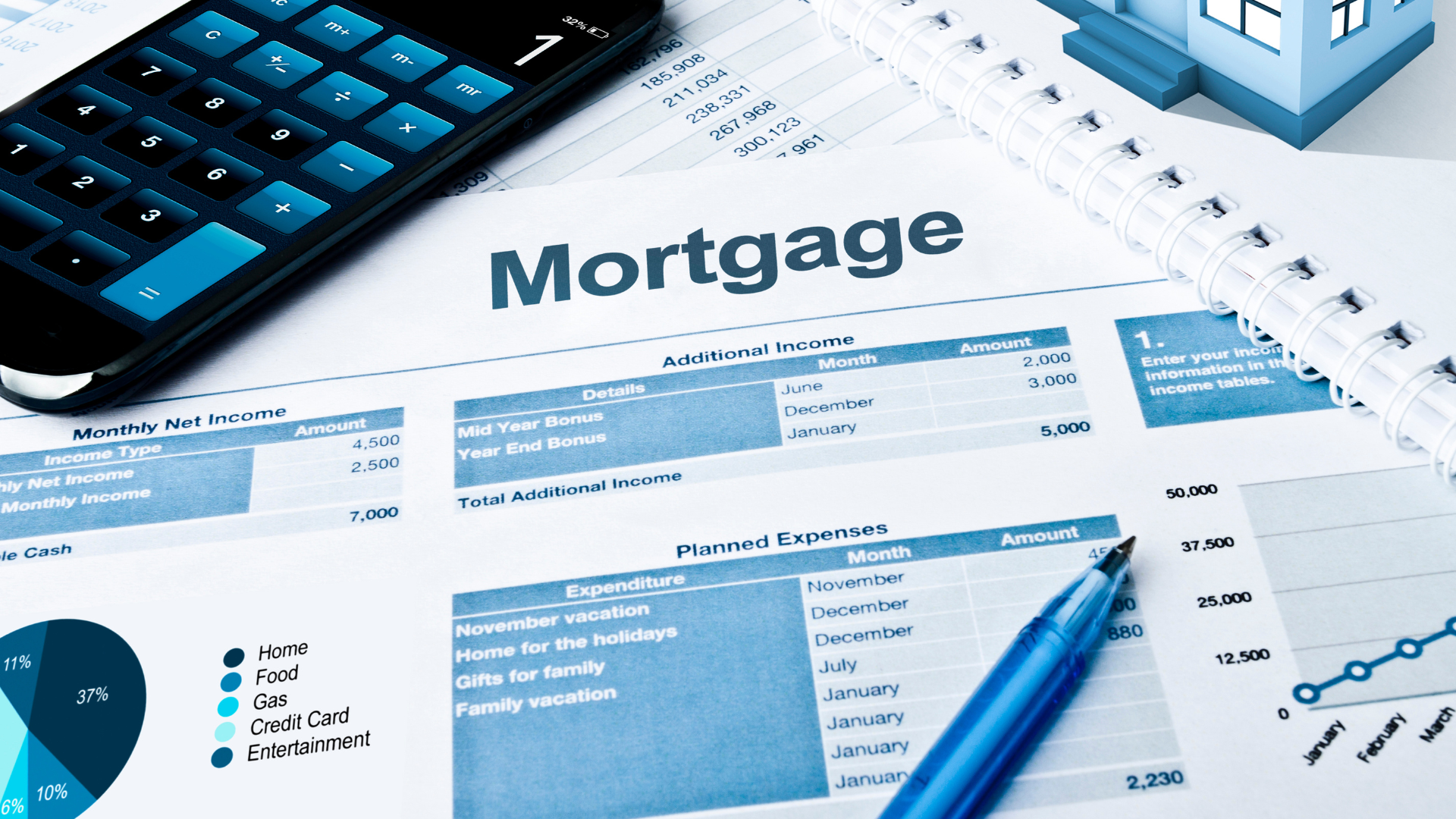 What Types of Mortgages Are Assumable? | A Complete Guide